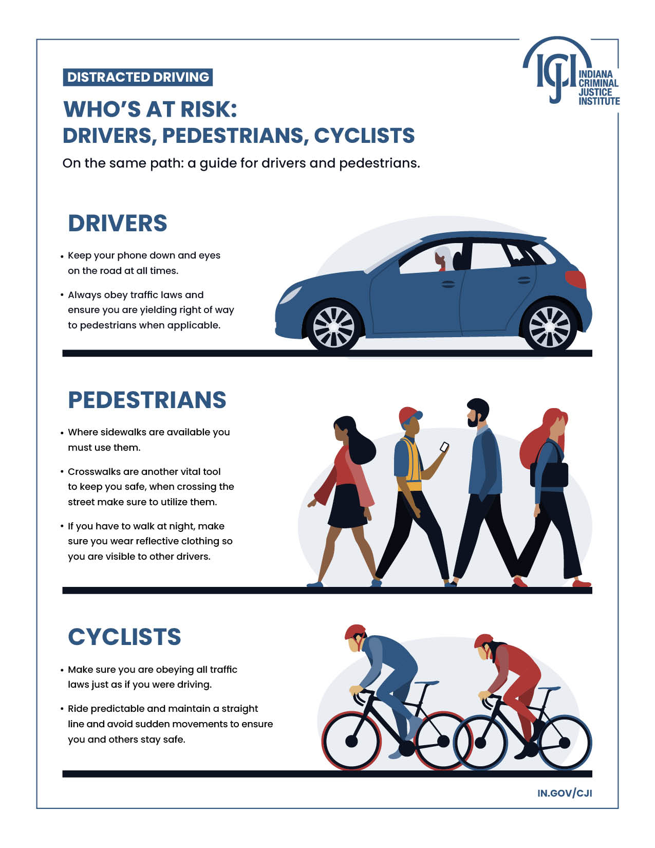 CJI: Traffic Safety: What is Distracted Driving