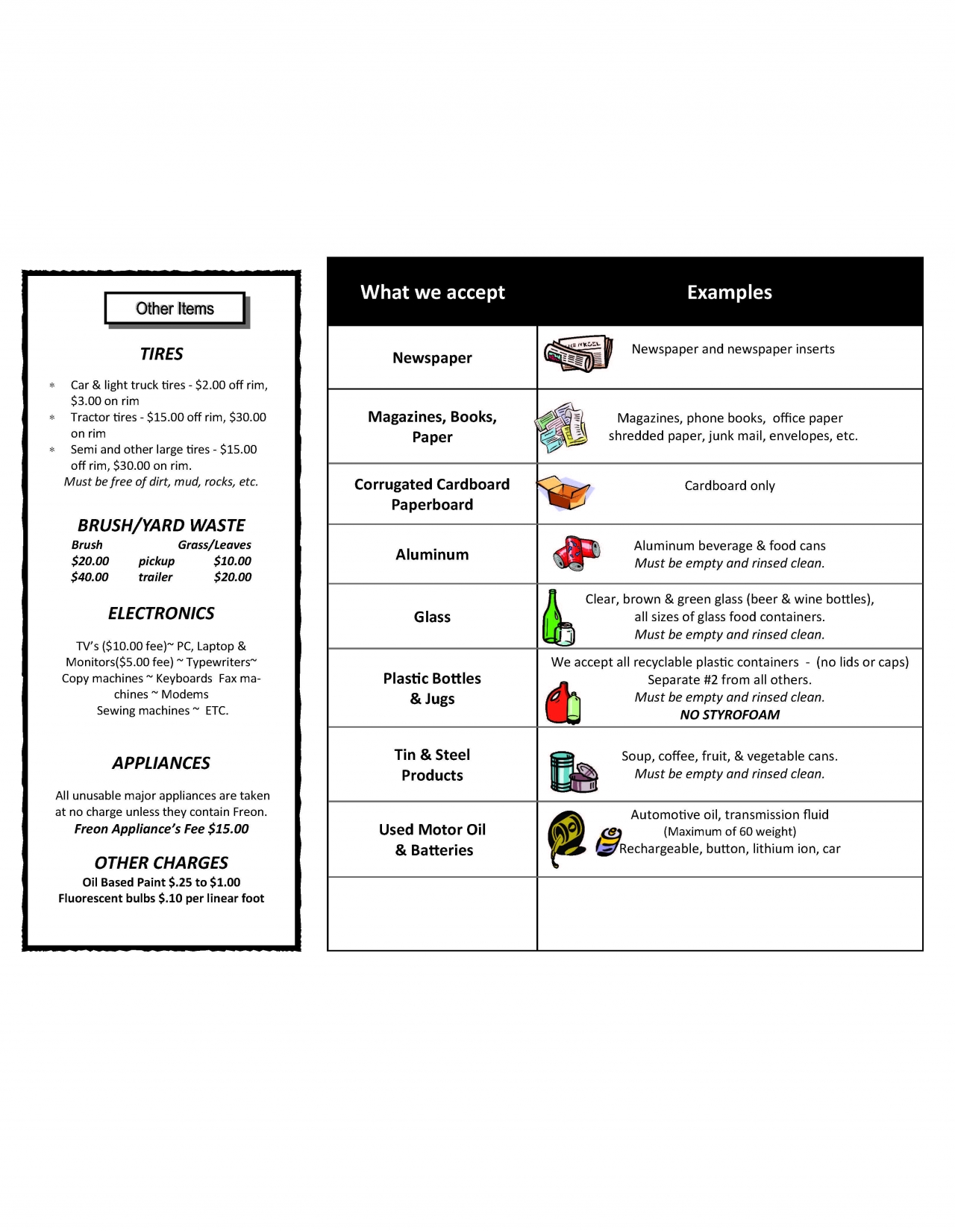Grant County: Recycle Center