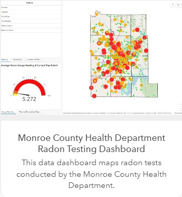 Monroe County: Radon