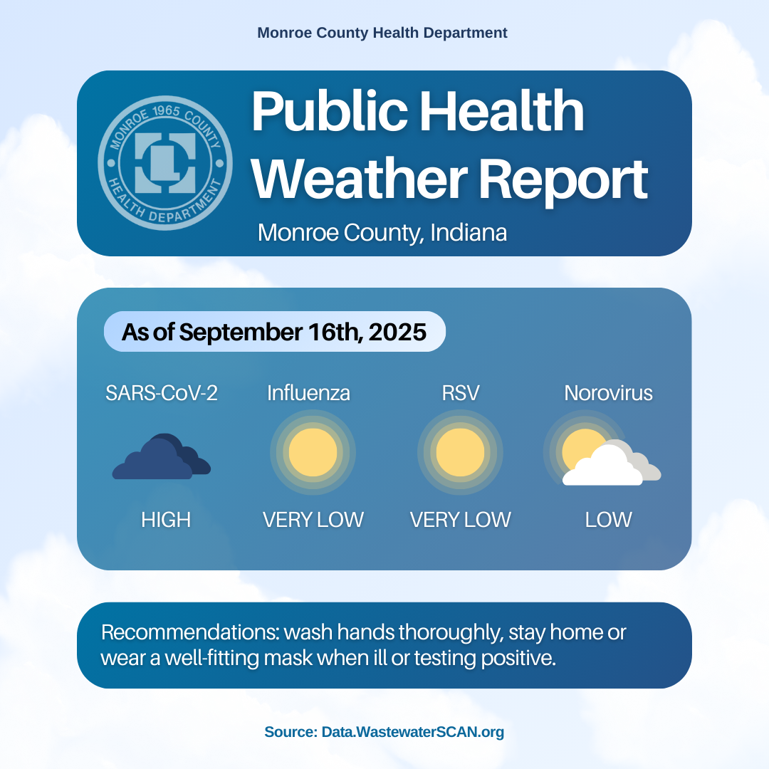 Monroe County: Public Health Information