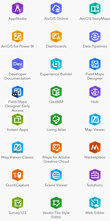 Gis Geoinsights Discover Indianamap Community Accounts