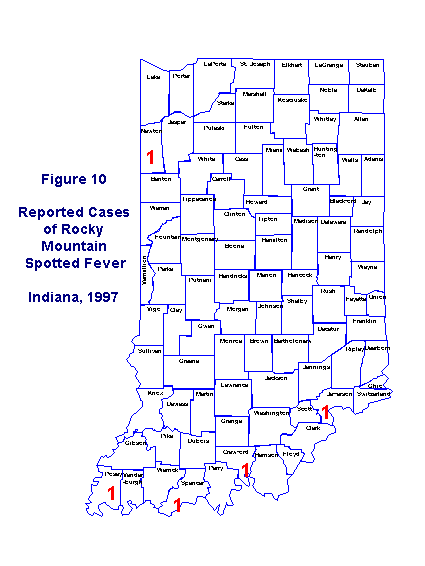 1997 INDIANA REPORT OF DISEASES
