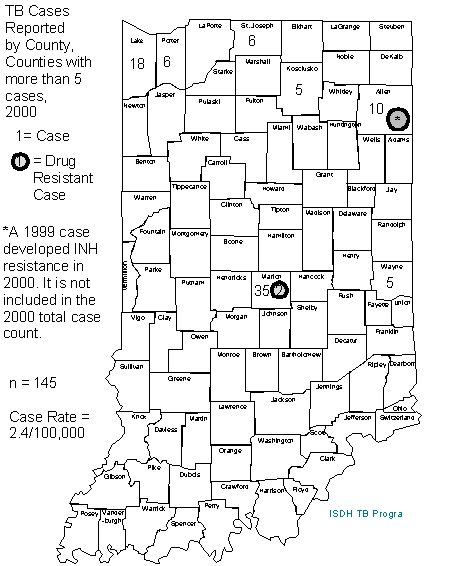 2000 Indiana Report of Infectious Diseases: Tuberculosis