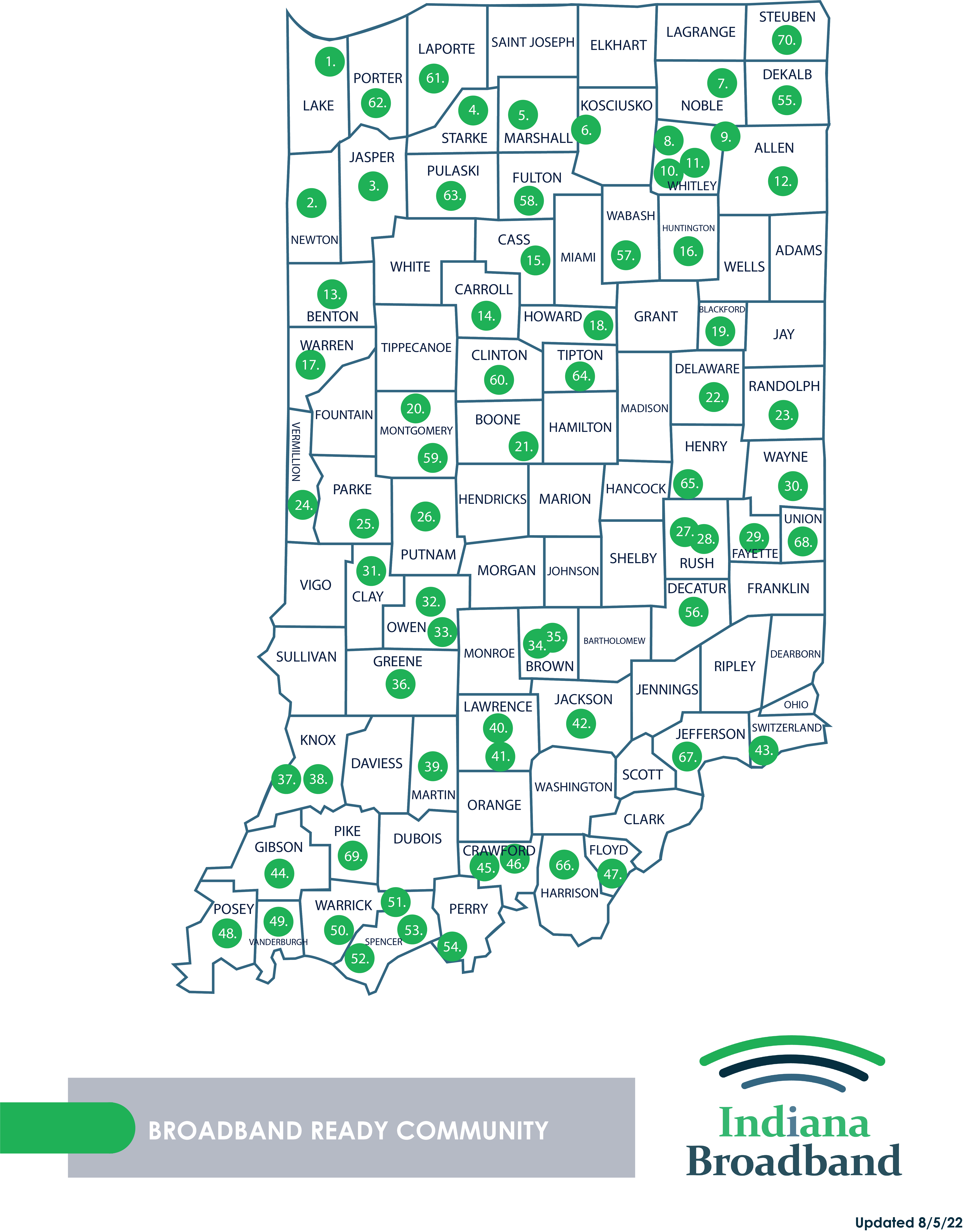 Indiana Broadband: Broadband Ready Communities Program