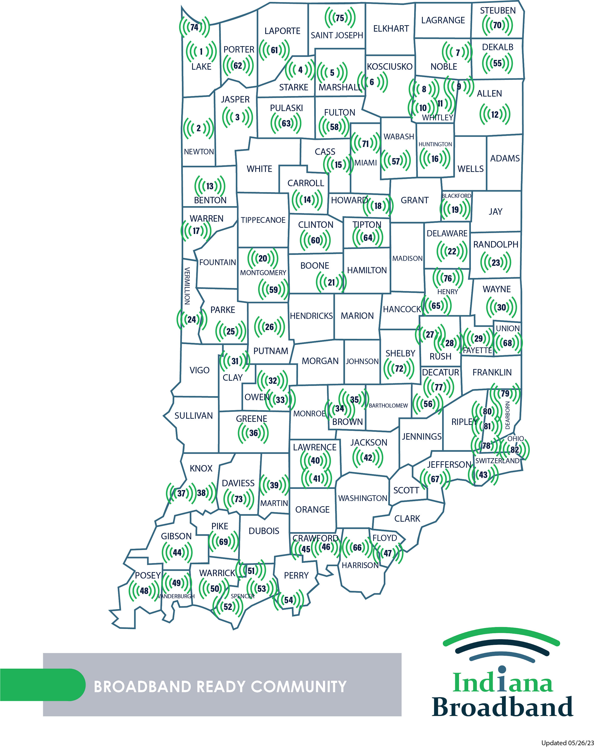 Indiana Broadband: Broadband Ready Communities Program