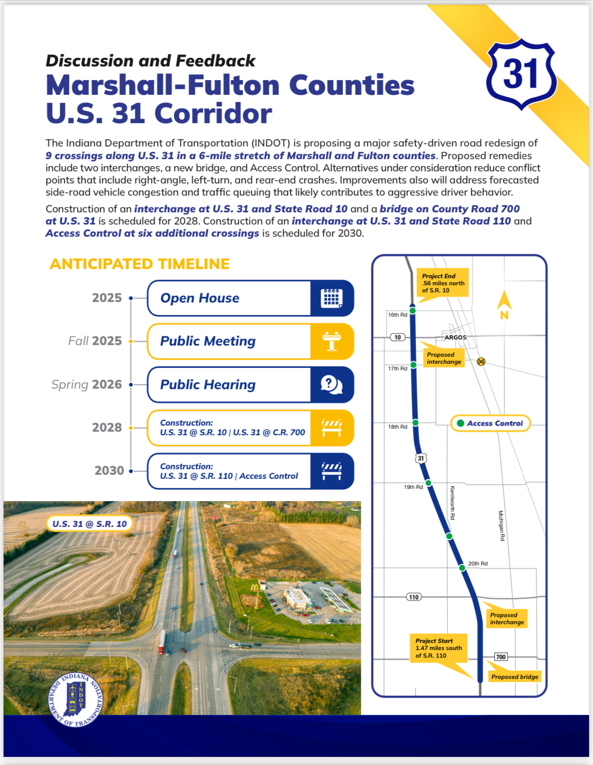 INDOT: Marshall-Fulton US 31 Access Control