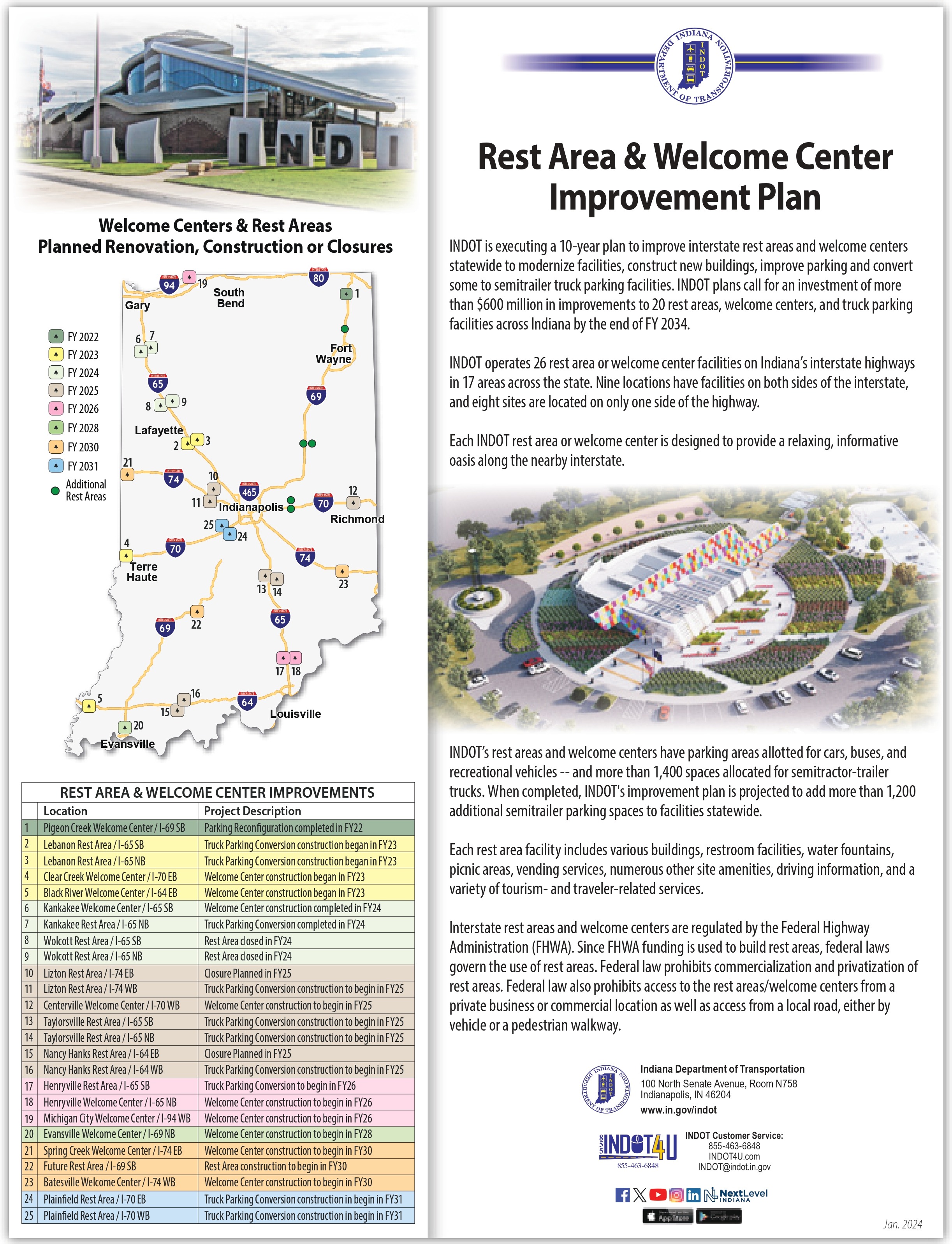 INDOT: Welcome Centers & Rest Areas