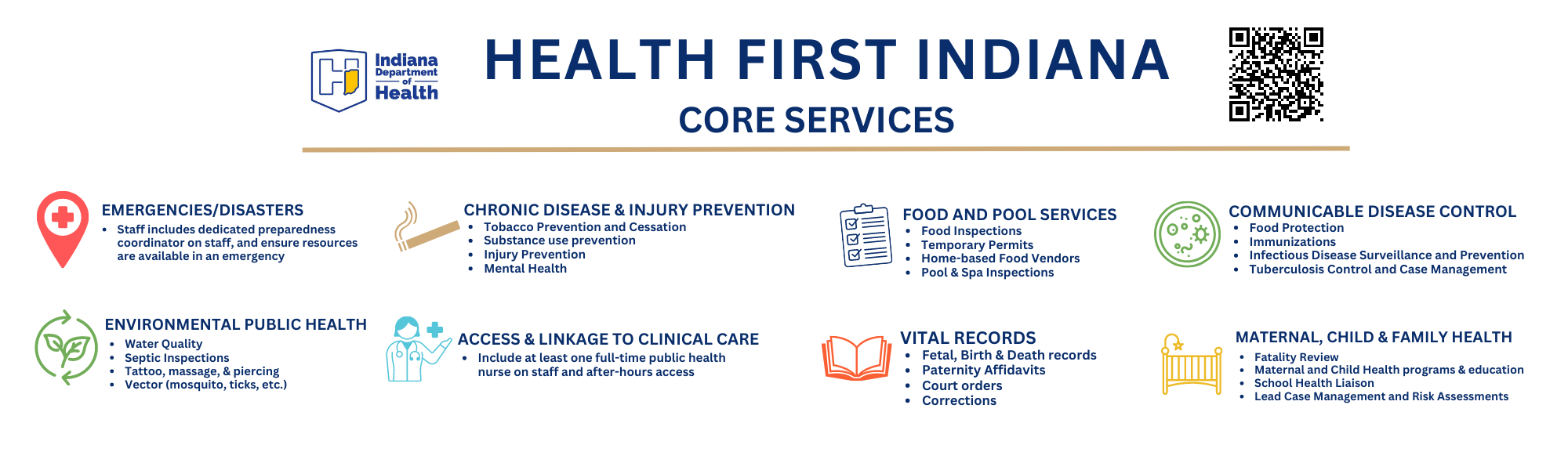 St. Joseph County: Health First Indiana